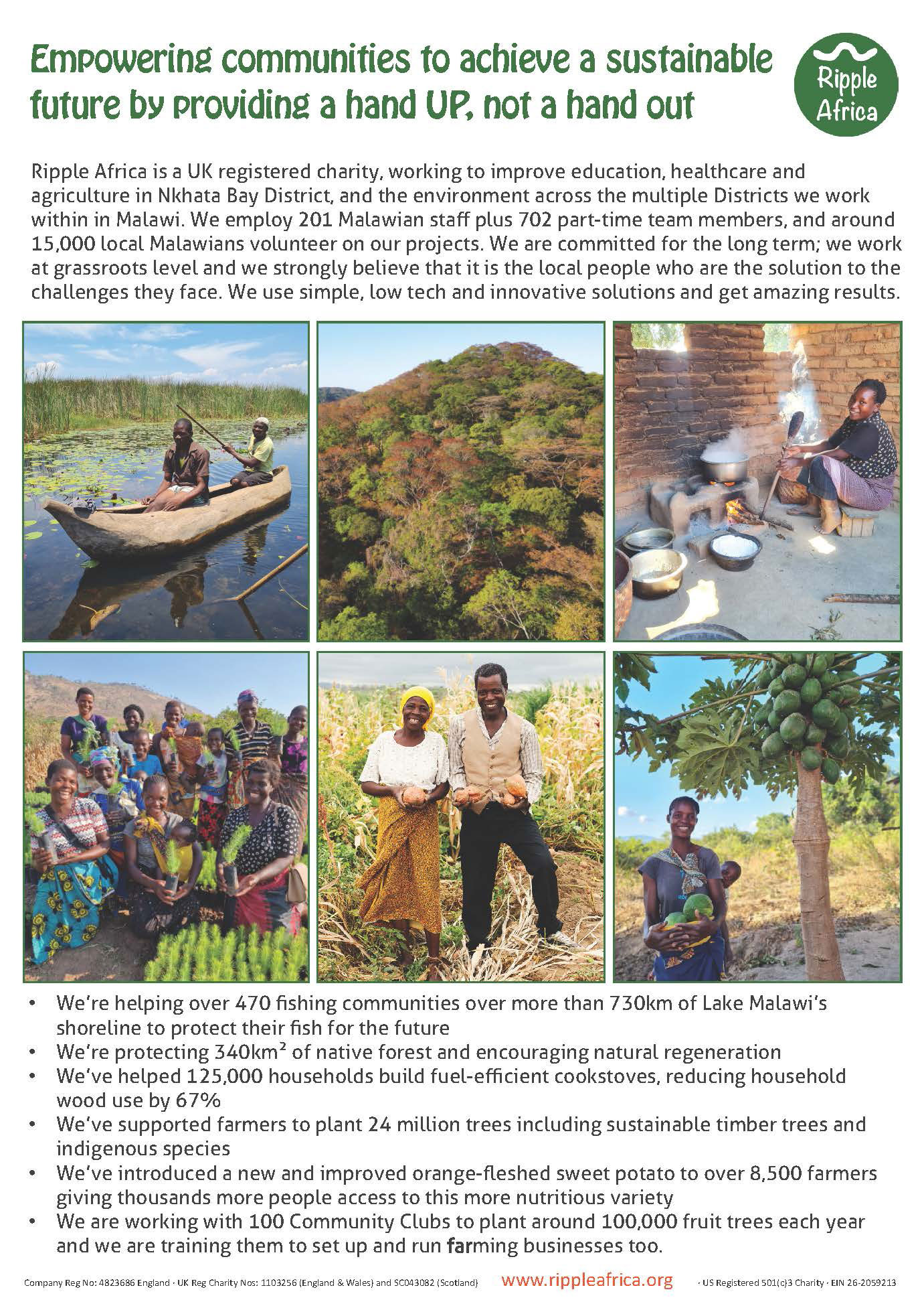 Resources - Ripple Africa
